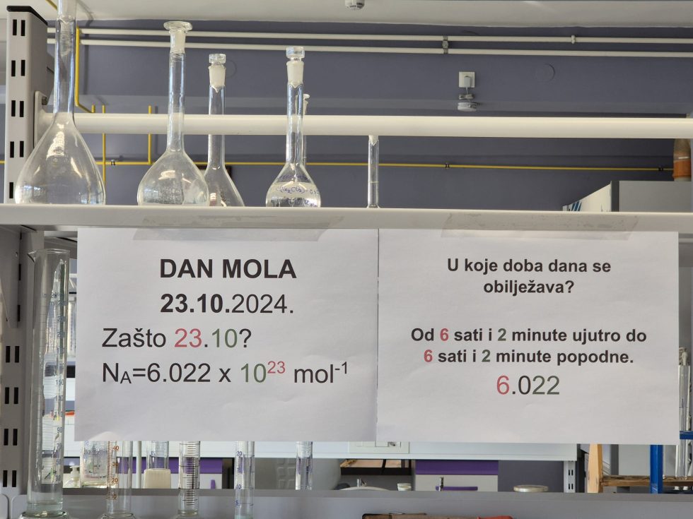 Mole day – Dan mola